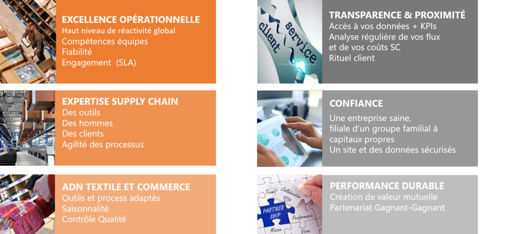 c-log-nos-atouts - EWL & C-LOG